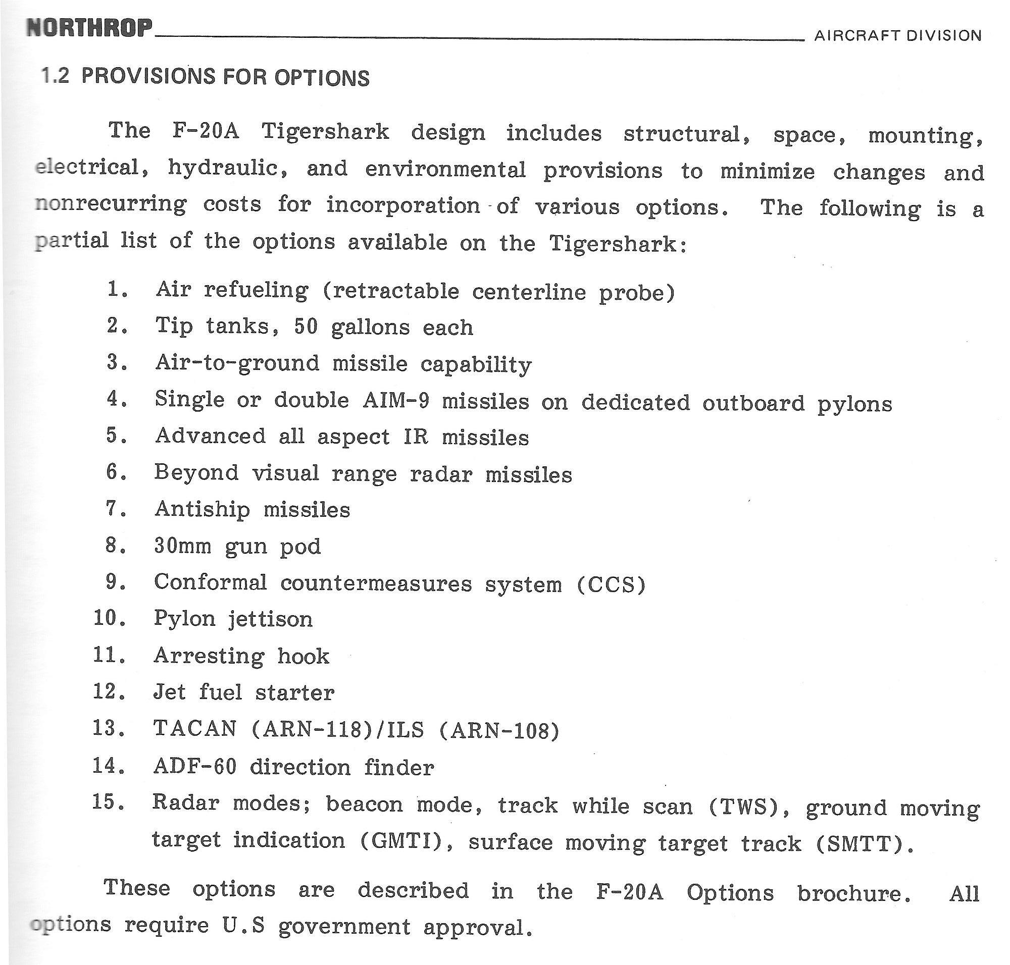 F20A TigerShark - Aircraft - War Thunder — official forum