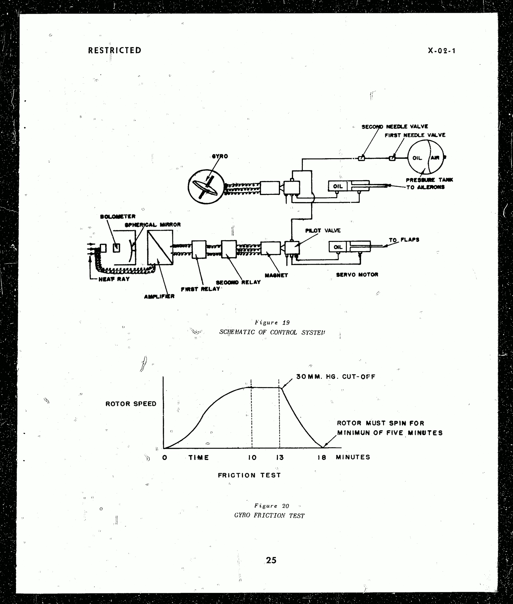 Ke-Go bombs model 106 - Aircraft - War Thunder — official forum
