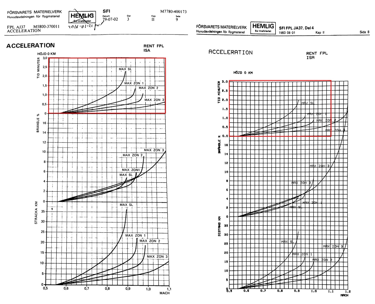 JA37C / JA37D - Rb99 Discussion & Future changes - #194 by Pheonix_RX01 ...
