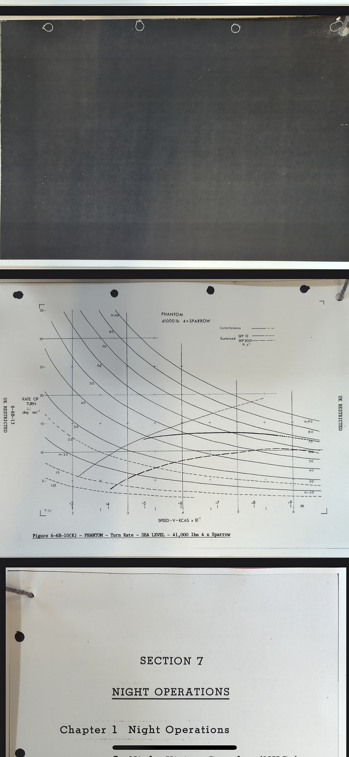 All F-4 Phantoms overperform and need to be nerfed to a realistic performance standard (Slatted ...