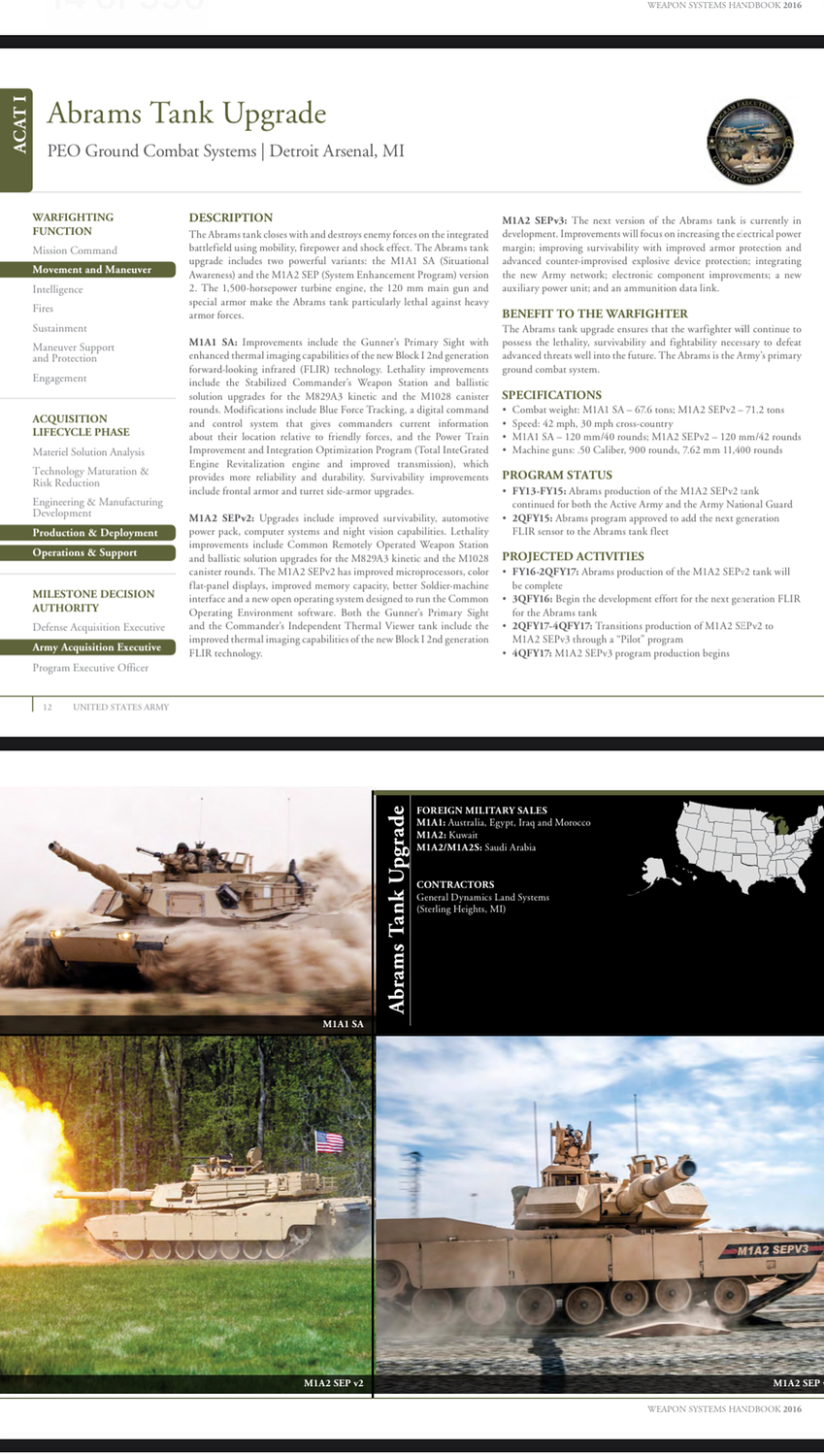 Hull Armor of the M1 Abrams - #1413 by Daniel8599 - Official News ...