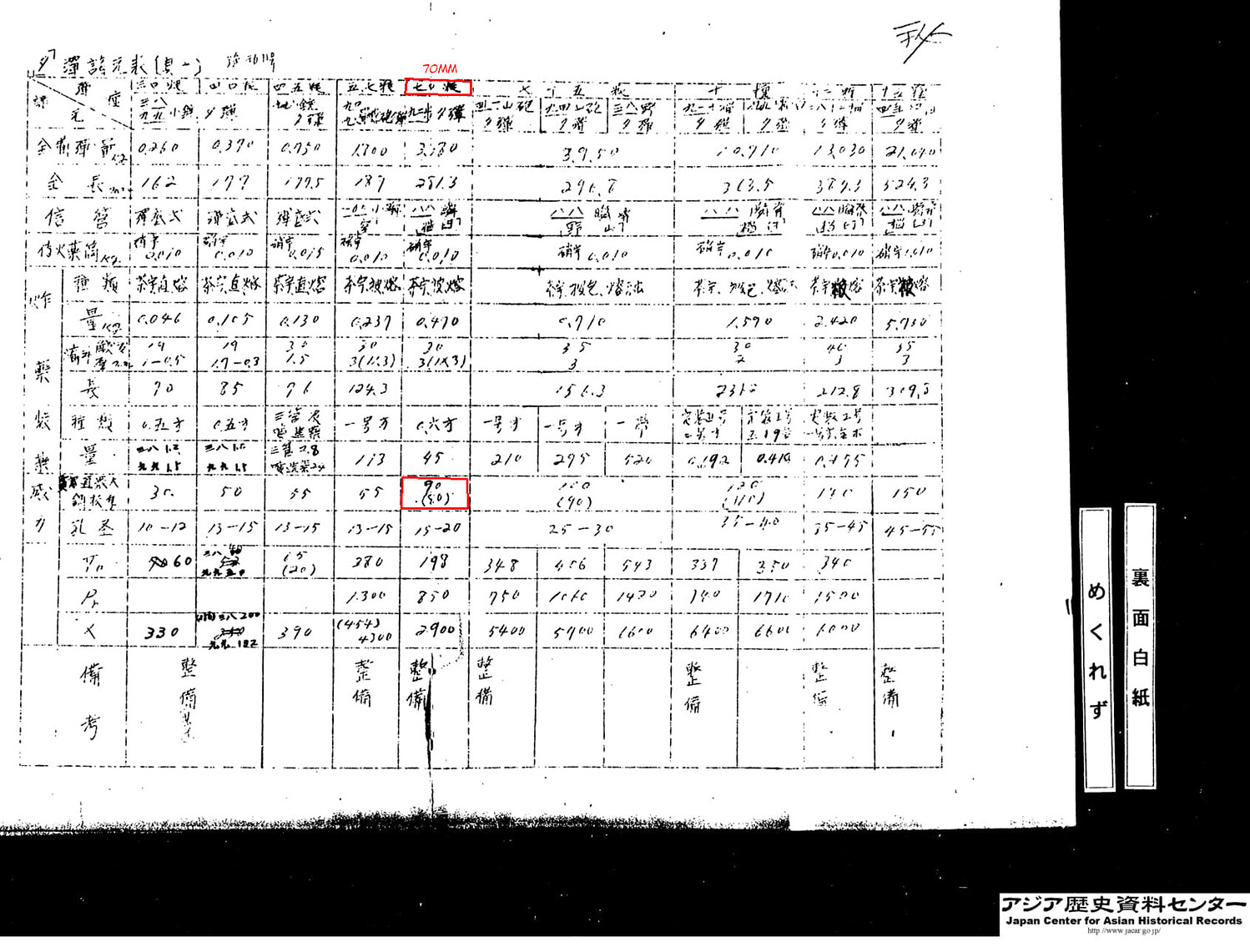 Type 1 Ho-Ni II - #2 by TyTheGuy27 - Ground - War Thunder — official forum