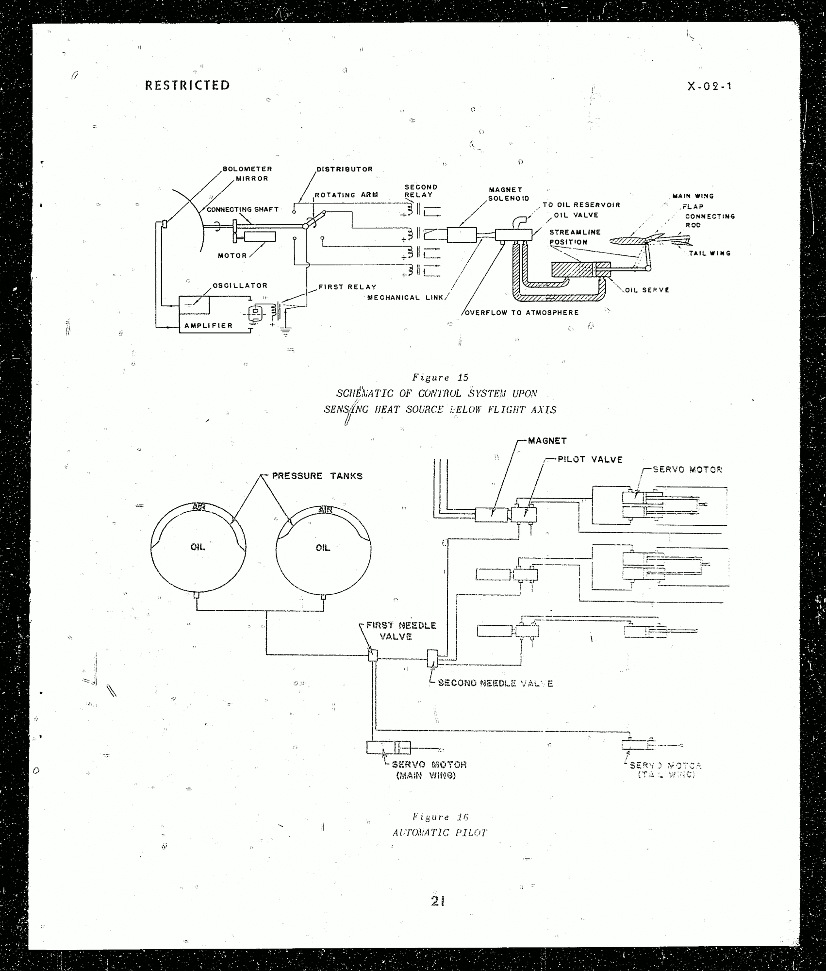 Ke-Go bombs model 106 - Aircraft - War Thunder — official forum