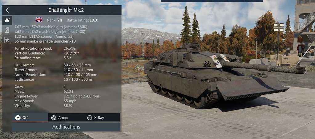 Why is a Tank that entered Service in 80s, using Shells from the 70s ...