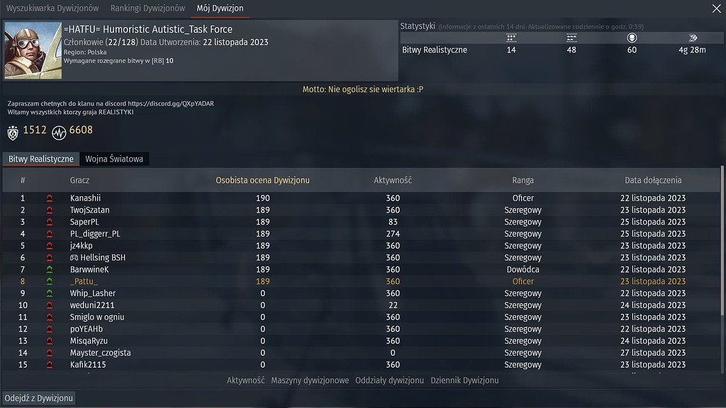 Rekrutacja do dywizjonu =HATFU= - Społeczność polskojęzyczna - War ...