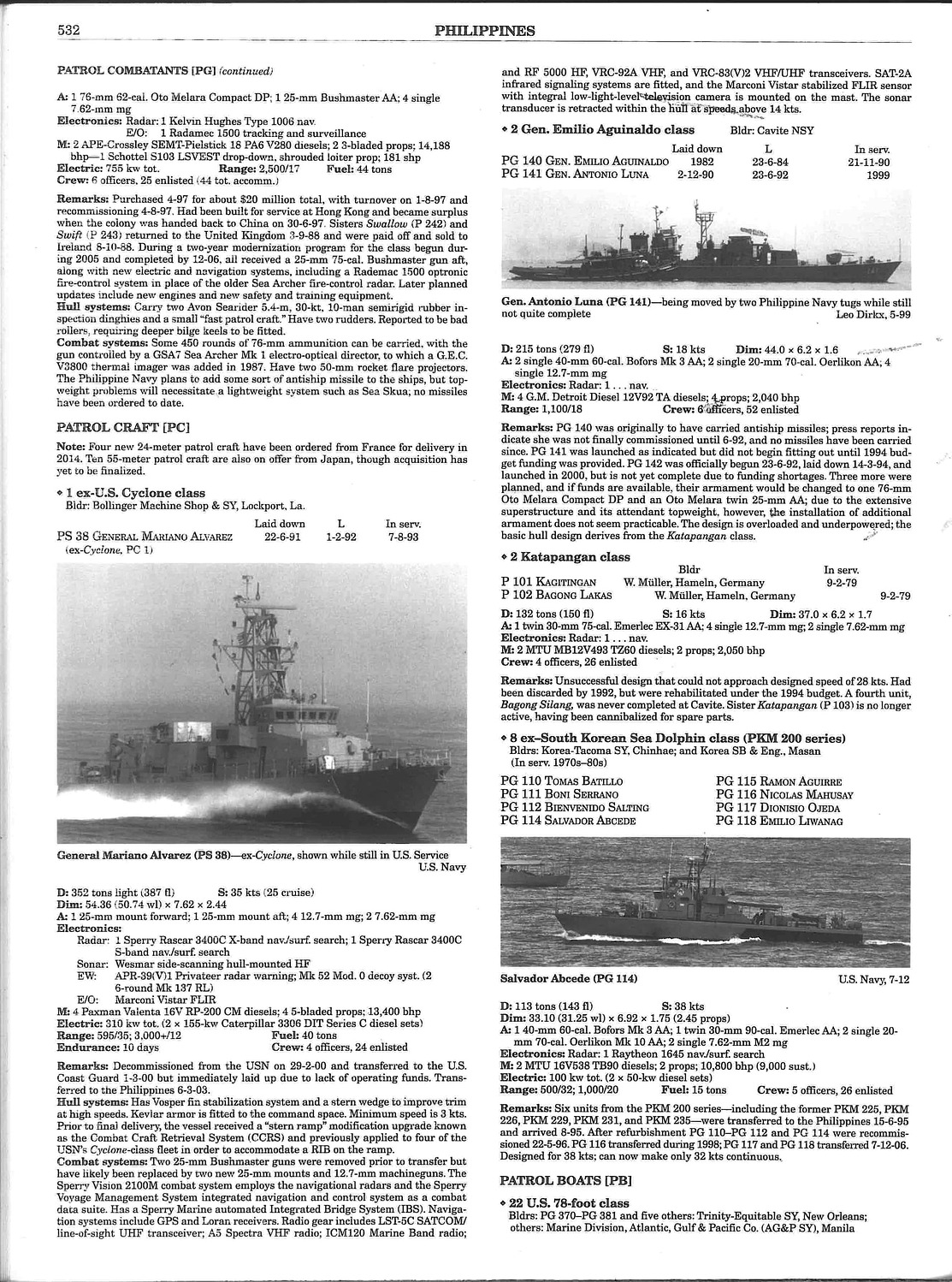 HMS Peacock crew count - Navy - War Thunder — official forum