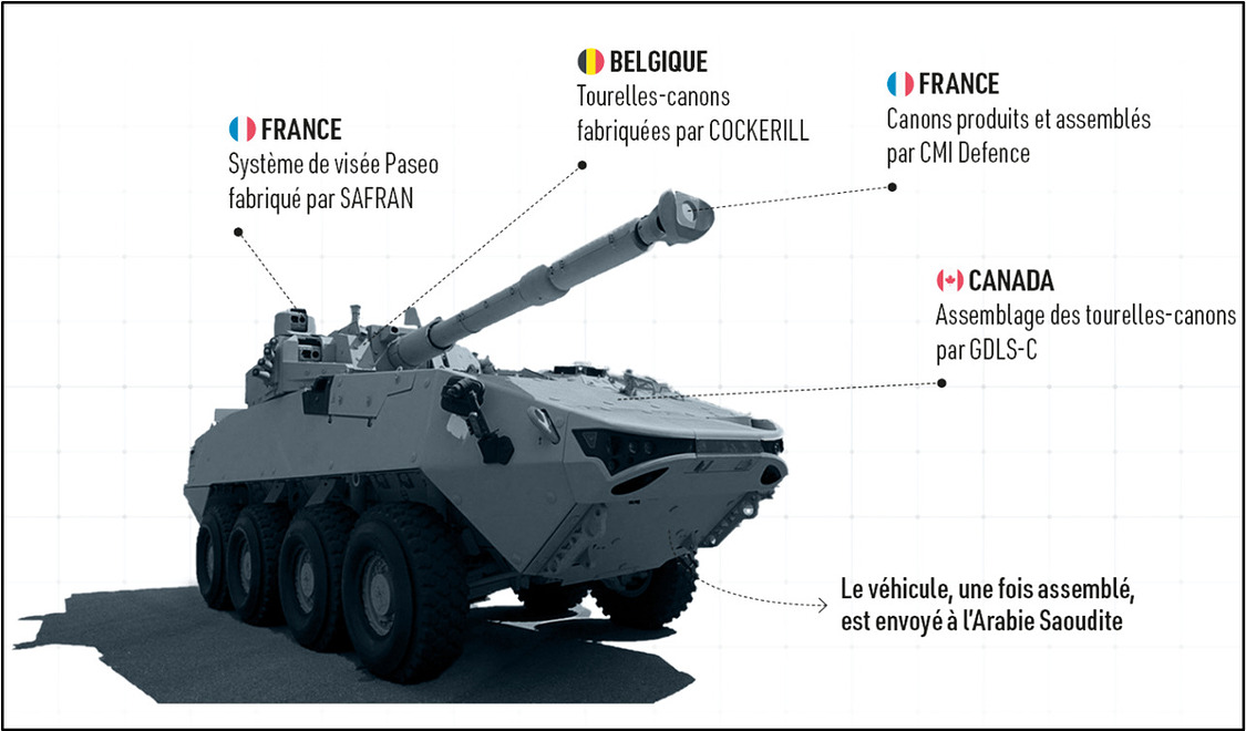 LAV-700AG - Next Generation Wheeled Assault Gun - Ground - War Thunder ...