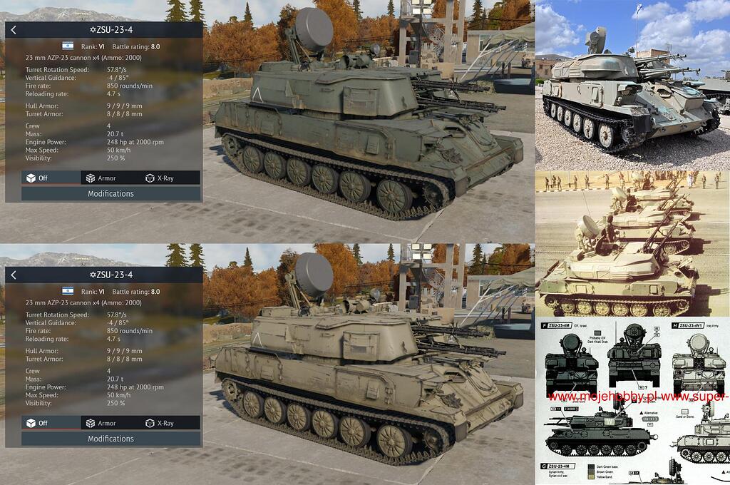 Captured Israeli ZSU-23-4 Shilka - What Historical Camo? - Ground ...