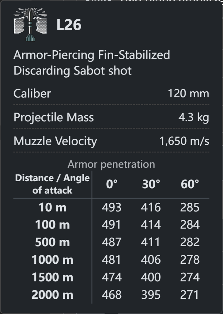 Better stock shell for Tier VII Challengers - Ground Vehicle - War ...