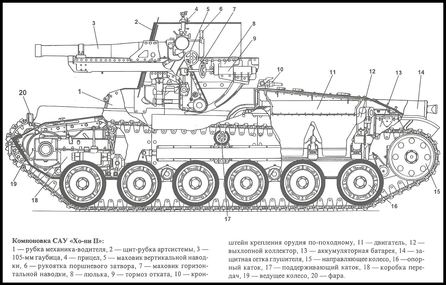 Type 1 Ho-Ni II - Passed - War Thunder — official forum