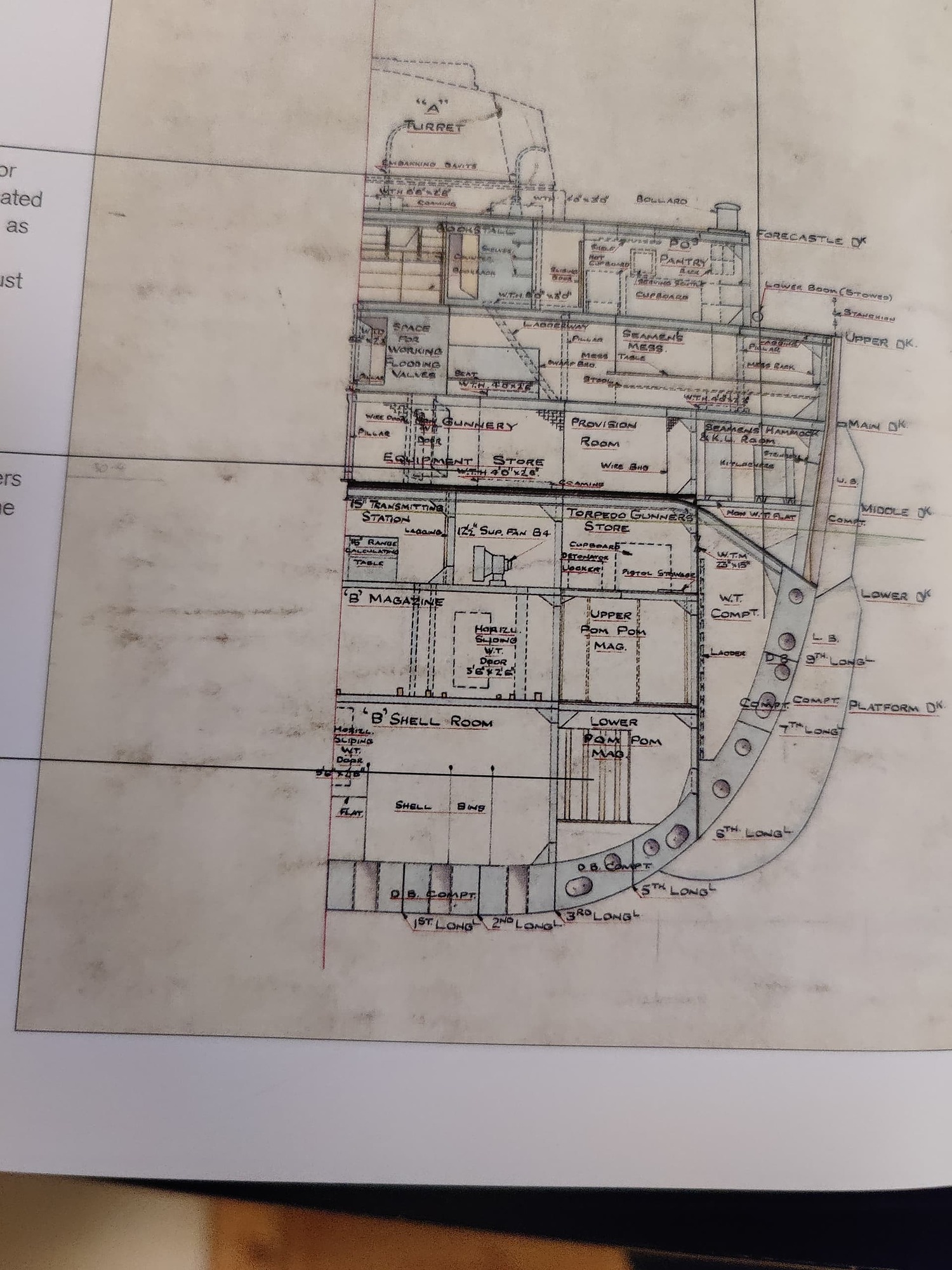 Britain Naval Tree - What’s left to be added for all BRs - #1283 by ...