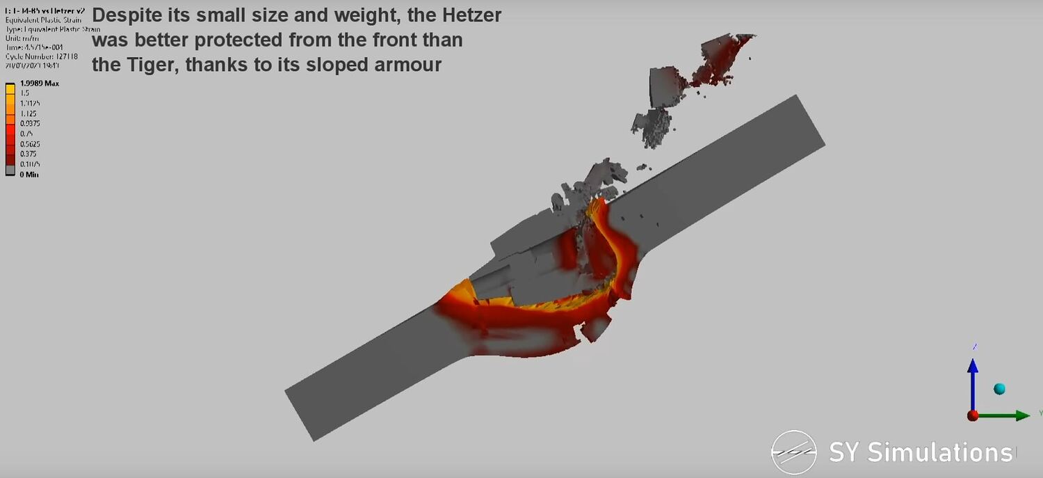 Following the Roadmap: Voting to Test our Proposed APHE Shell Changes ...