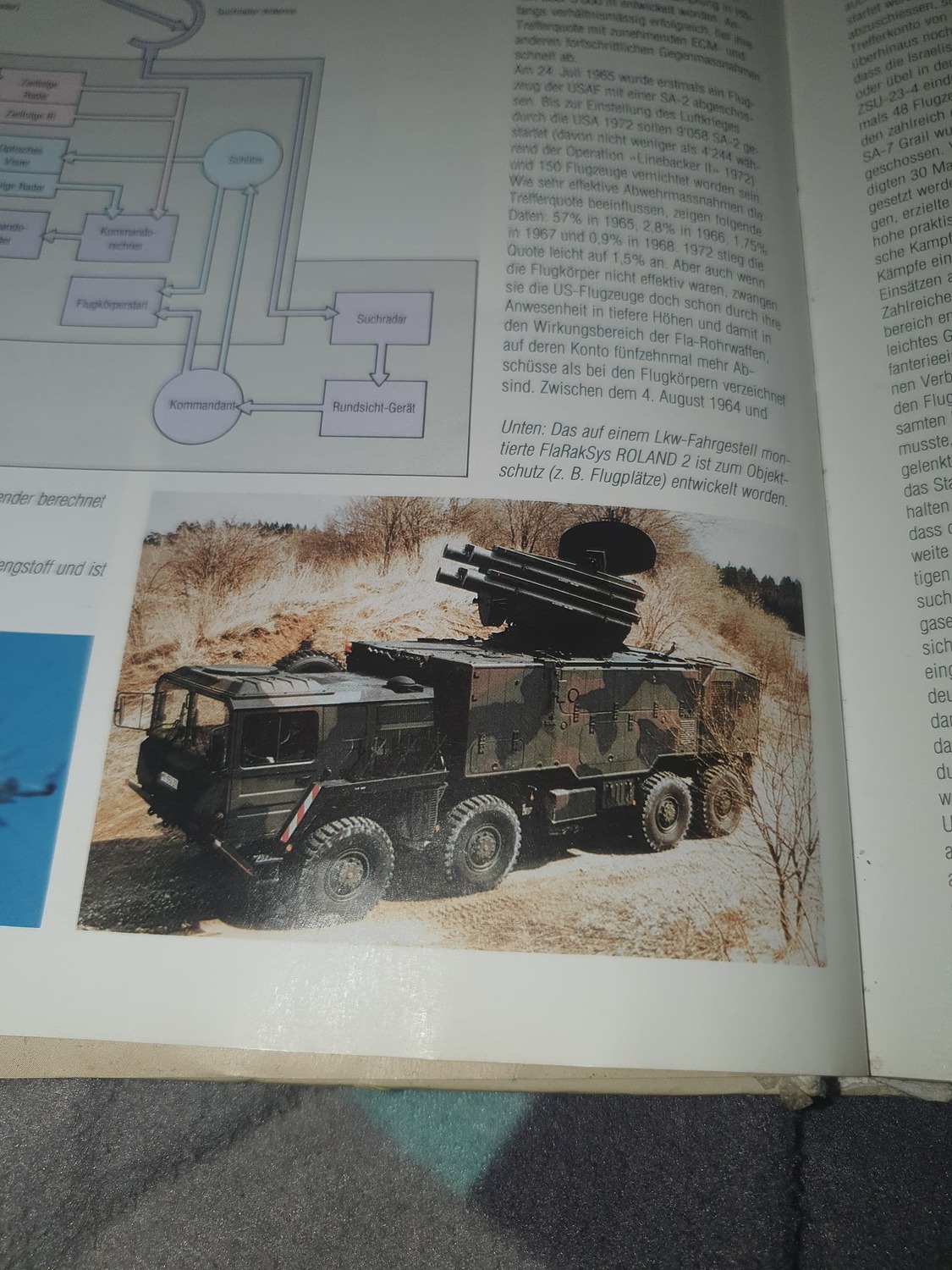 Flarakrad has 4 launch tubes? - #5 by Ghost-King - Machinery of War ...