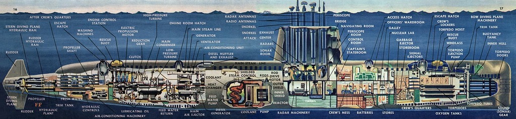 USS Nautilus (early 1960's variant) (SUGGESTION ARCHIVE) - The Academy ...