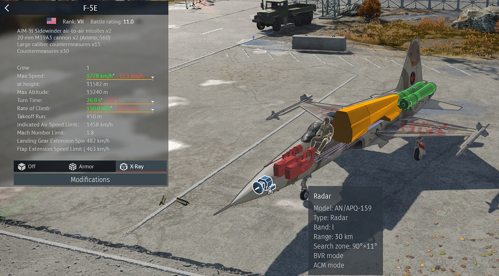 The F-111F Radar/RWR Still Placeholders - Aircraft - War Thunder ...