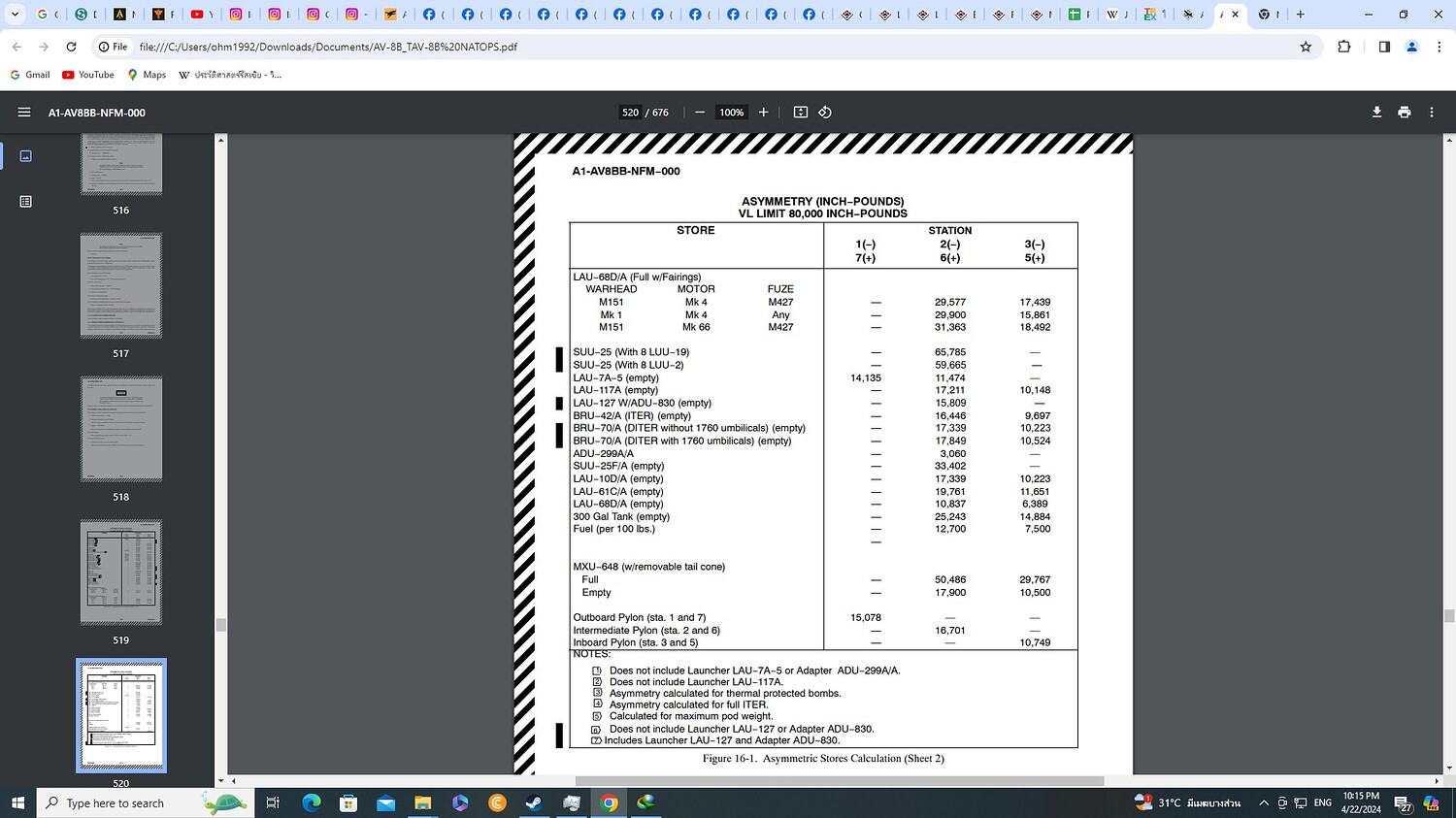 Getting the A-10's the Litening targeting pods - General Discussion ...