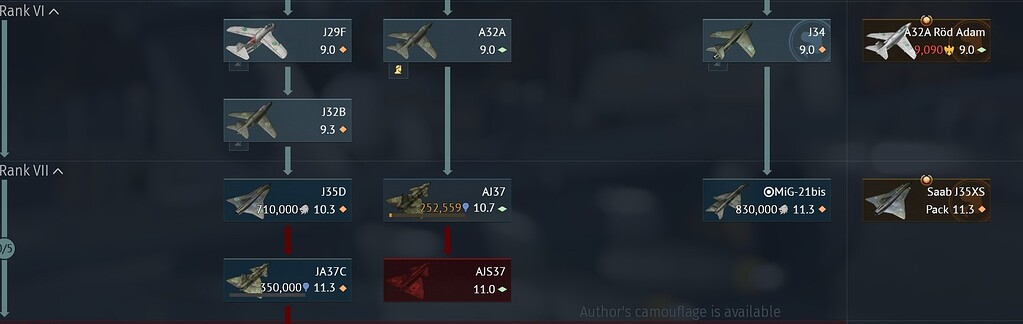 Reducing Swedish Pain at Rank VII - Aircraft - War Thunder — official forum