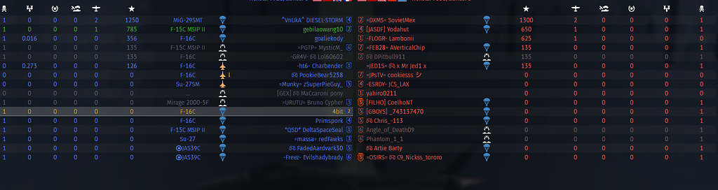 Air rb Server crash - Crashes, Connection, Update Problems & Advice ...