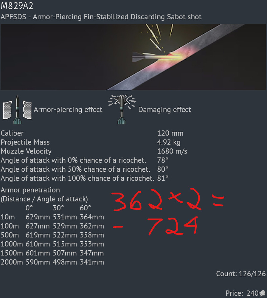 Abrams round inaccurate - Ground Vehicle - War Thunder — official forum