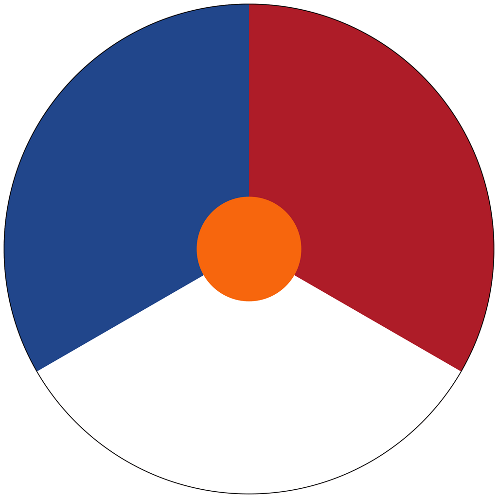 Netherlands Air Force Modern Roundel - Skins - War Thunder — official forum