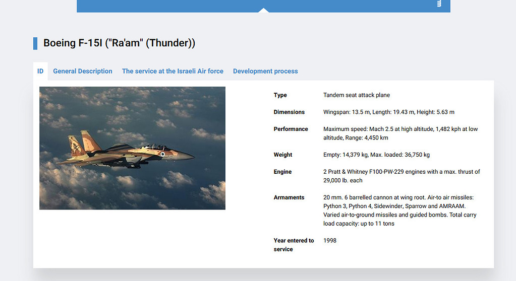 The Python 3 On The F15i Is Missing Realistic Battle War Thunder