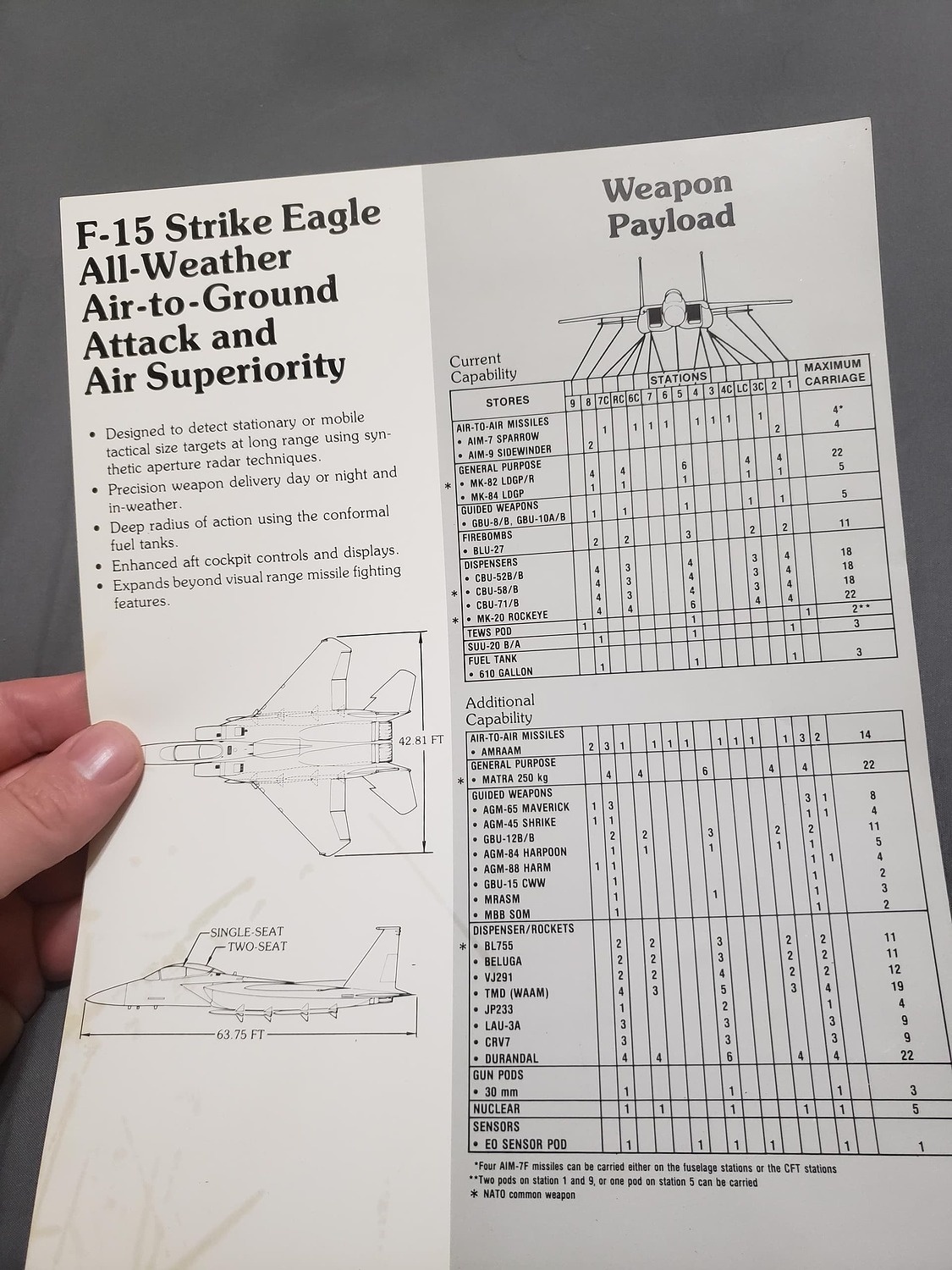 Petition to add EGBU-24Bs to the F-16C and F-15E - General Discussion ...