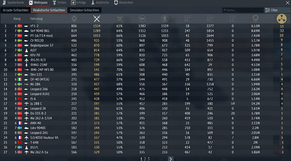 Tracking Nuclear Strikes - Proposal and Implementation Idea - Passed ...