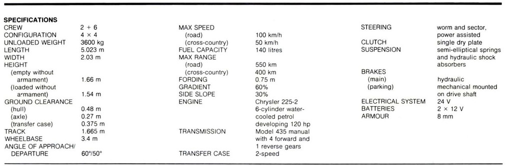 RAMTA RBY Mk.1 (TOW) - Ground - War Thunder — official forum