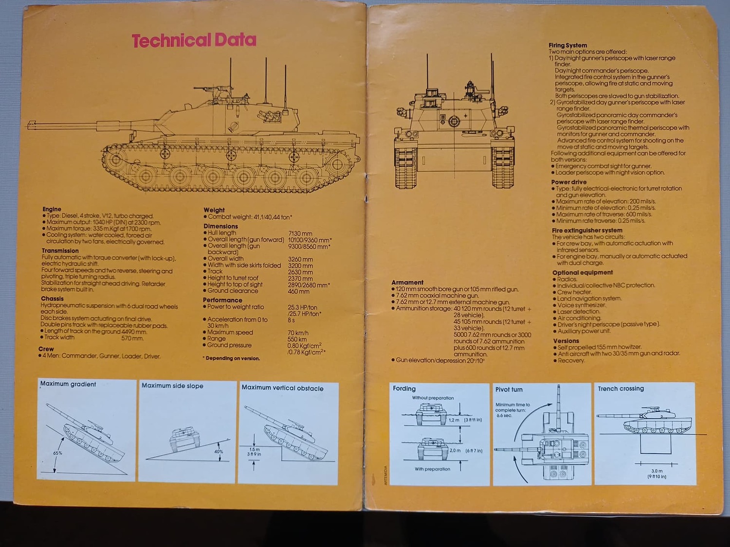 Engesa Osório EE-T1 105mm - Brazil goes to the tank championship in ...