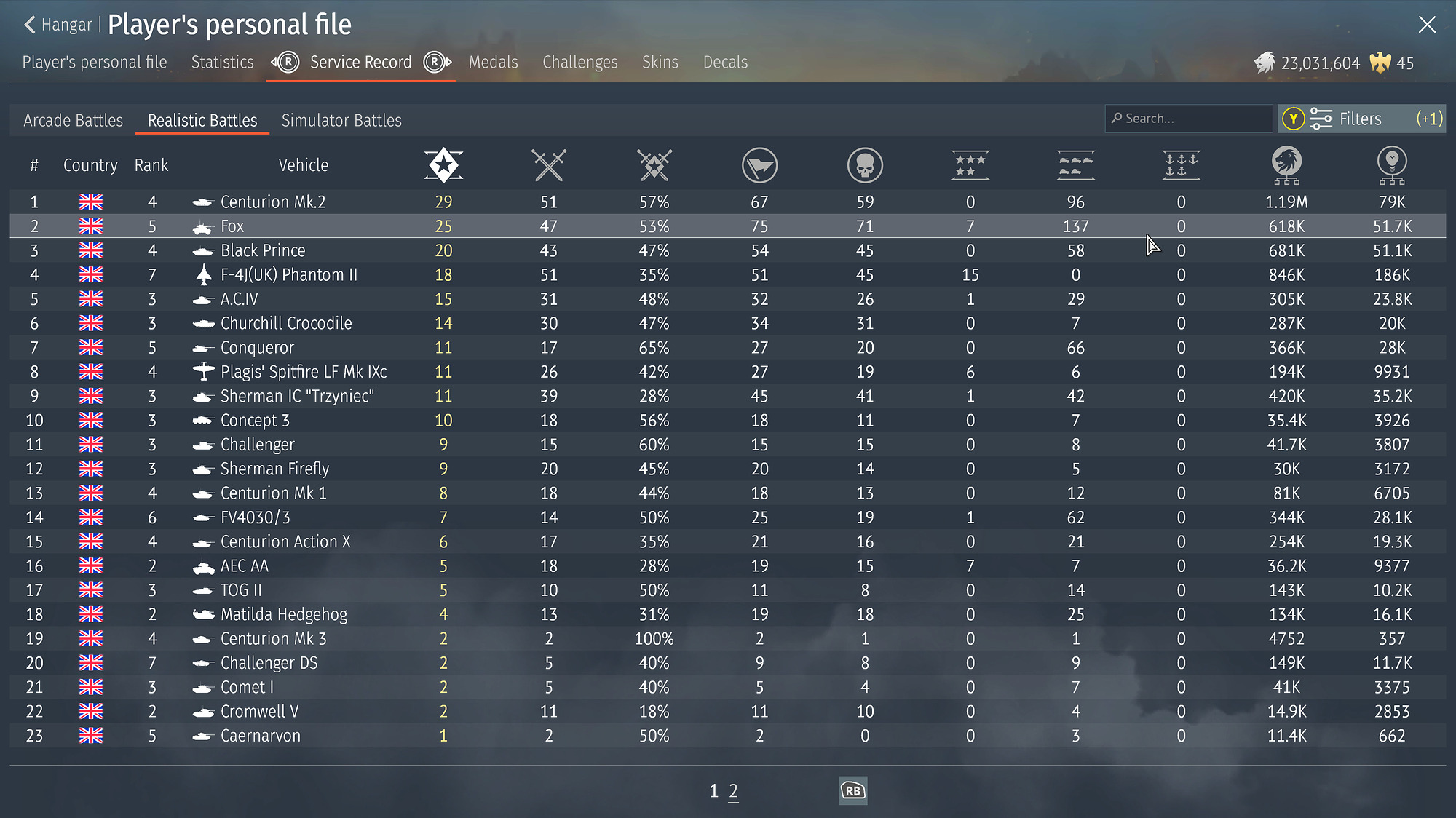 Why do tanks with hand crank turrets suffer a reduction in traverse ...