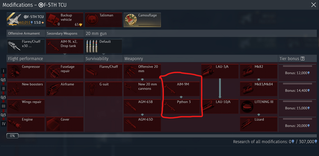 Gaijin actually believes the Python 3, is a better missile than the AIM ...