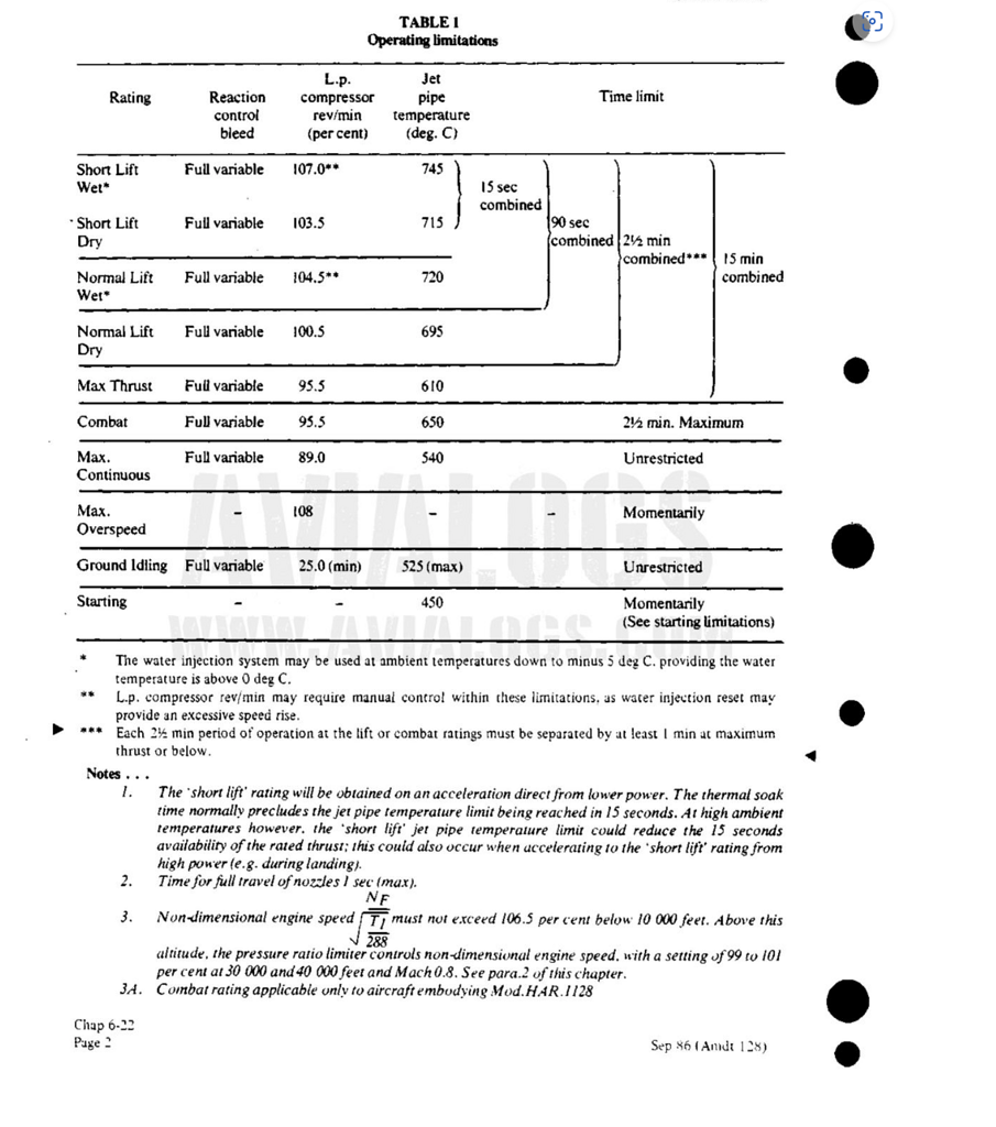 Poll to remaster the Pegasus engine - Machinery of War Discussion - War ...