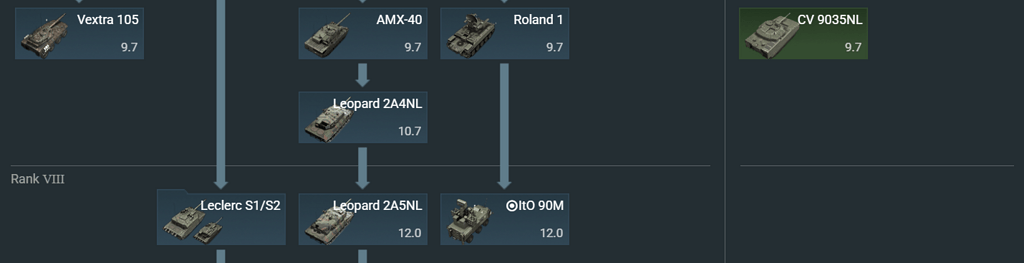 How wil gaijin fix this gap in the french tech tree? - Ground Vehicle ...