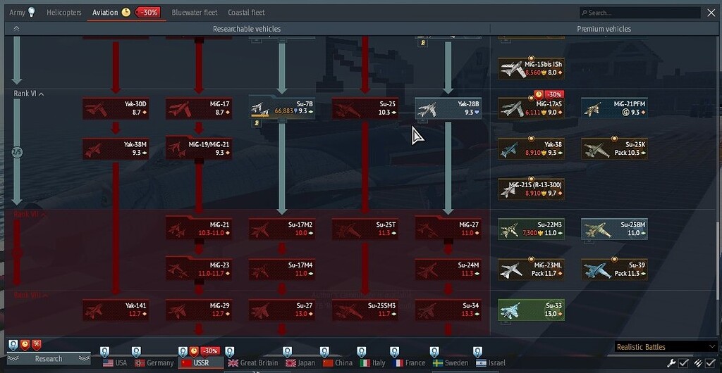 Russian Air tech tree has a problem in rank 6 - Aircraft - War Thunder ...