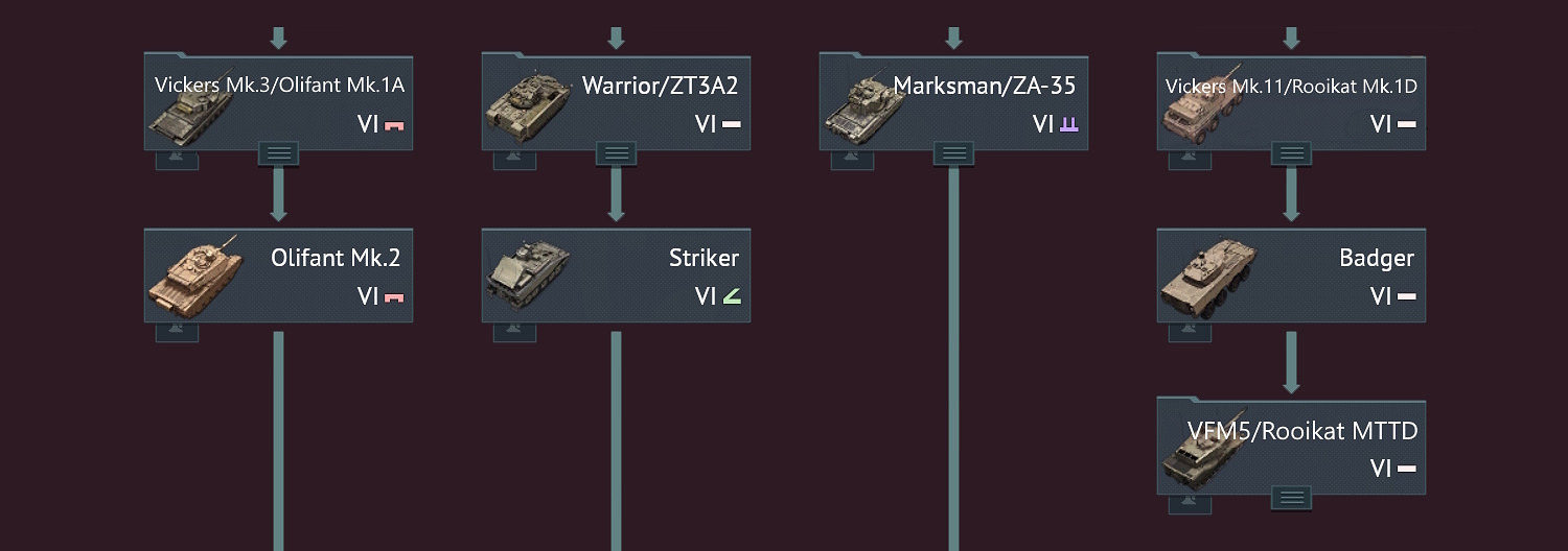 Vickers Export/Commonwealth Tank Line - Ground Vehicle - War Thunder ...