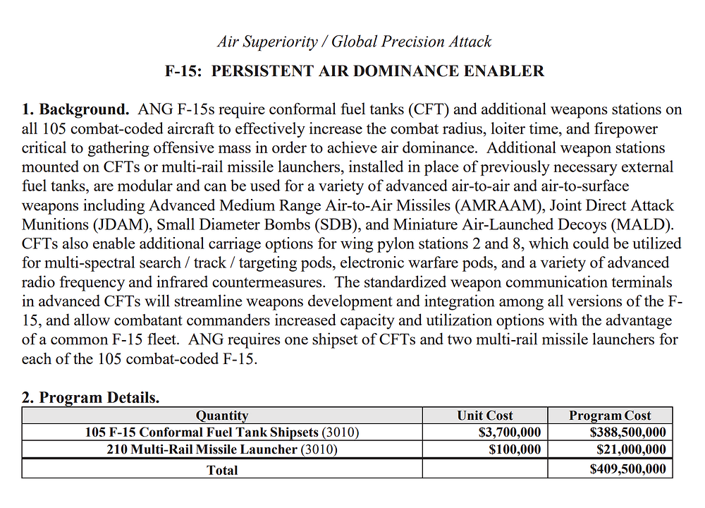 The Dev Server is Opening with Major Update “Spearhead”! — 24.10.2025 ...