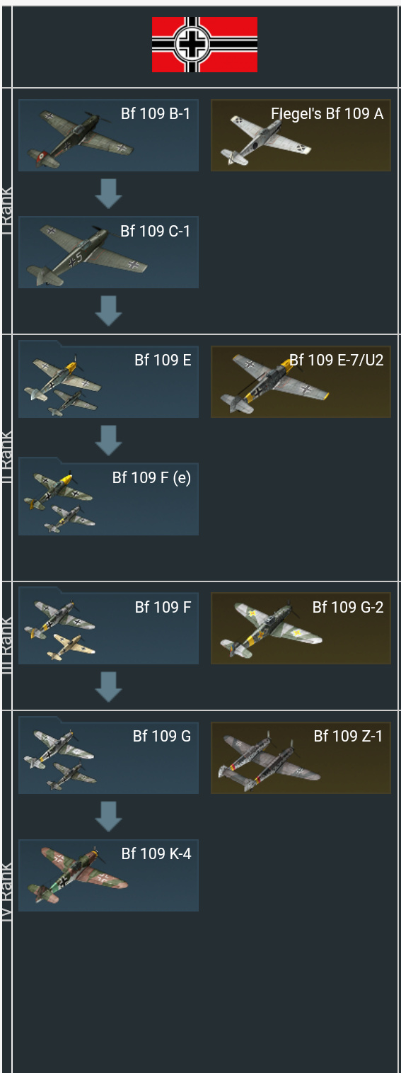 Germany air needs a premium 109 - Aircraft - War Thunder — official forum