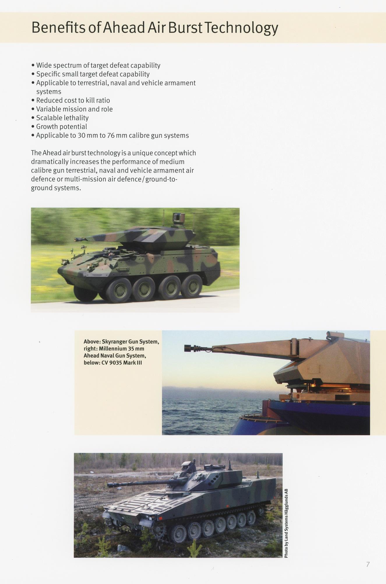 KETF for CV9035DK - Ground Vehicle - War Thunder — official forum