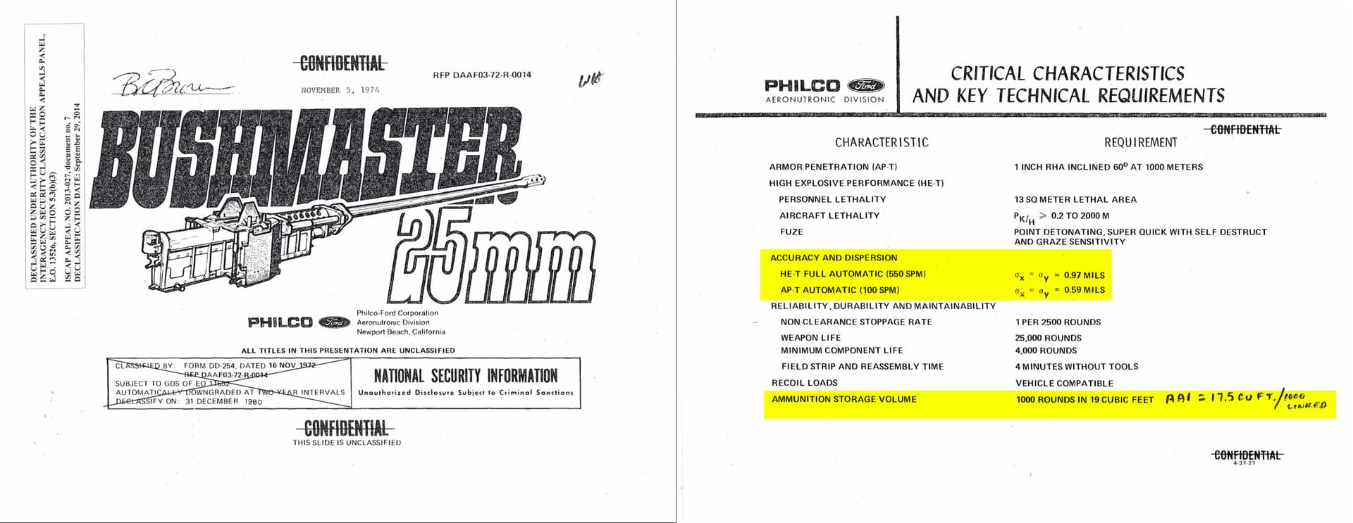 XM701 GLAADS - Ground - War Thunder — official forum