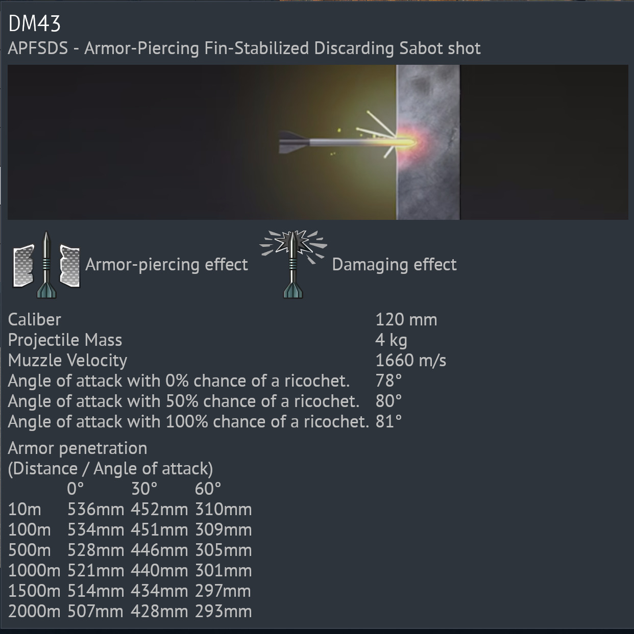 Is it too much to ask to fix US Ground top tier? - #42 by ...