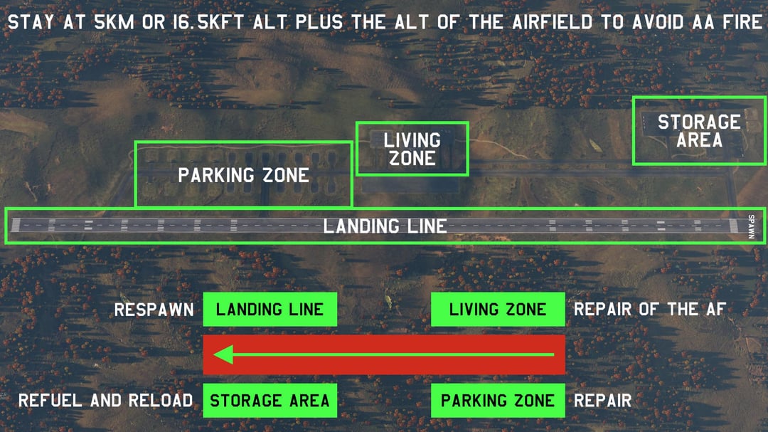 Need guide on Airfield Bombing in Air Sim - F.A.Q and Tutorials - War ...
