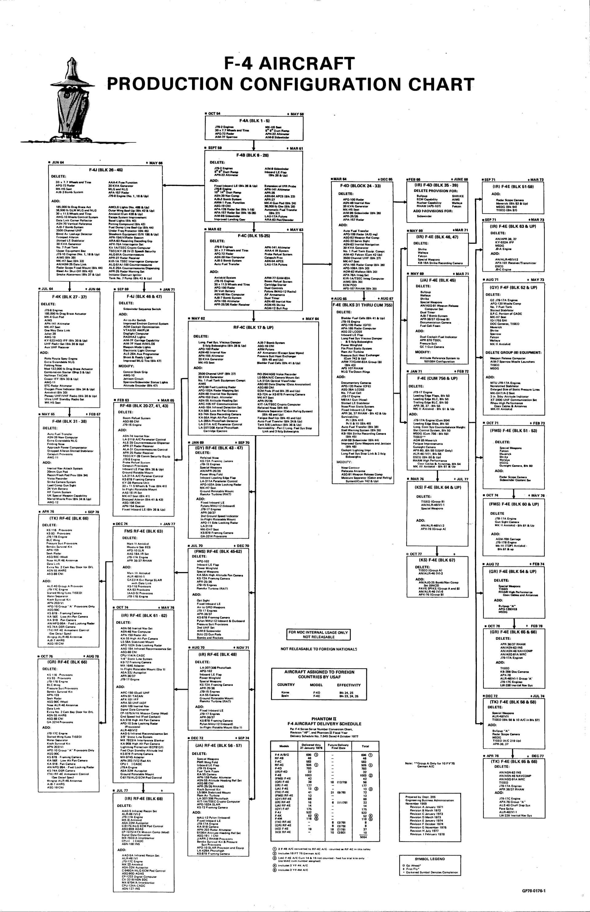 Spo-10 - Simulator Battle - War Thunder — official forum