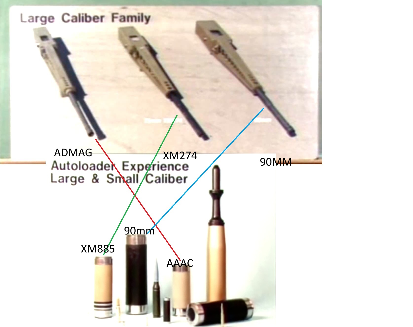 RDFLT/HSTVL needs a pen buff - Ground Vehicle - War Thunder — official ...
