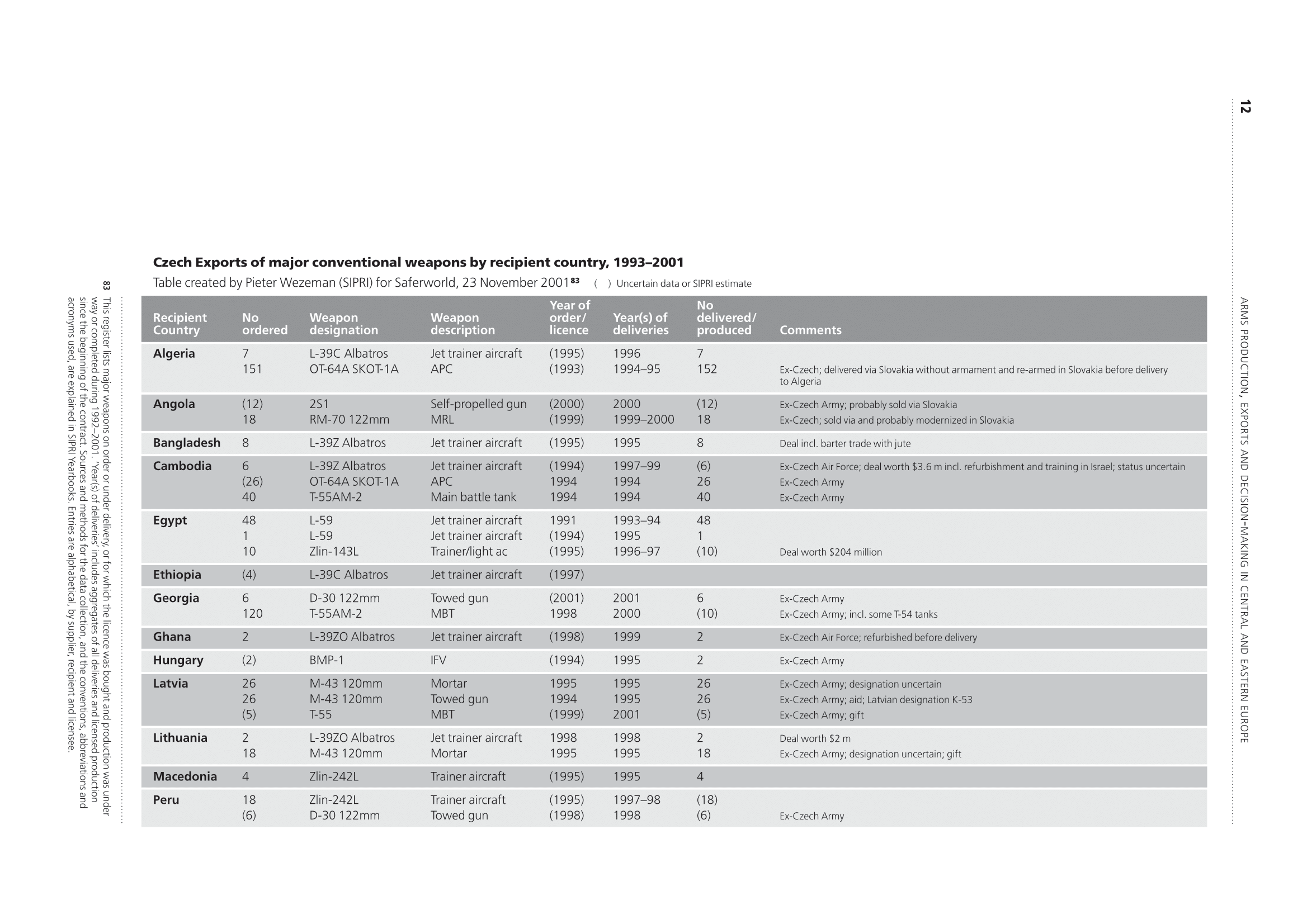 BMP-1s to Hungarian sub-tree - #10 by YaSen - Realistic Battle - War ...