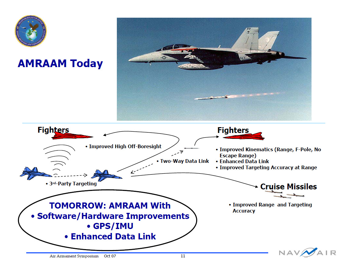 AIM-120C-5 underperforming report disscusion - Aircraft - War Thunder — official forum