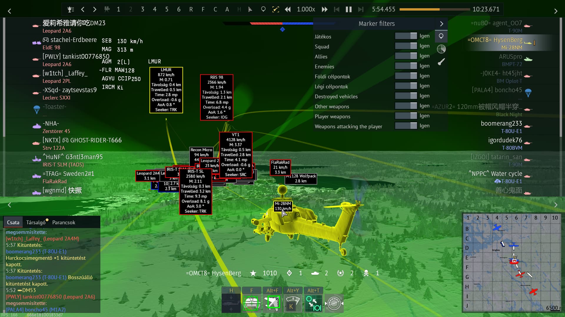 Russian Teams Steamrolling NATO - Top Tier is Broken Again? - #6338 by ...
