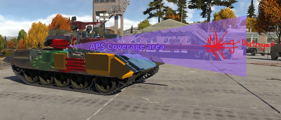 APS Visualization in Protection Analysis - Interface - War Thunder ...