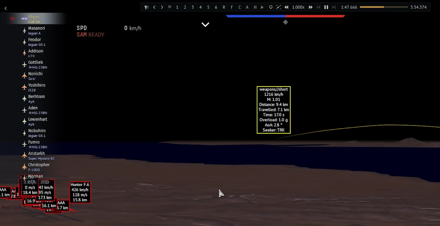 VL MICA SAM - History, Design, Performances & Discussion - Ground ...