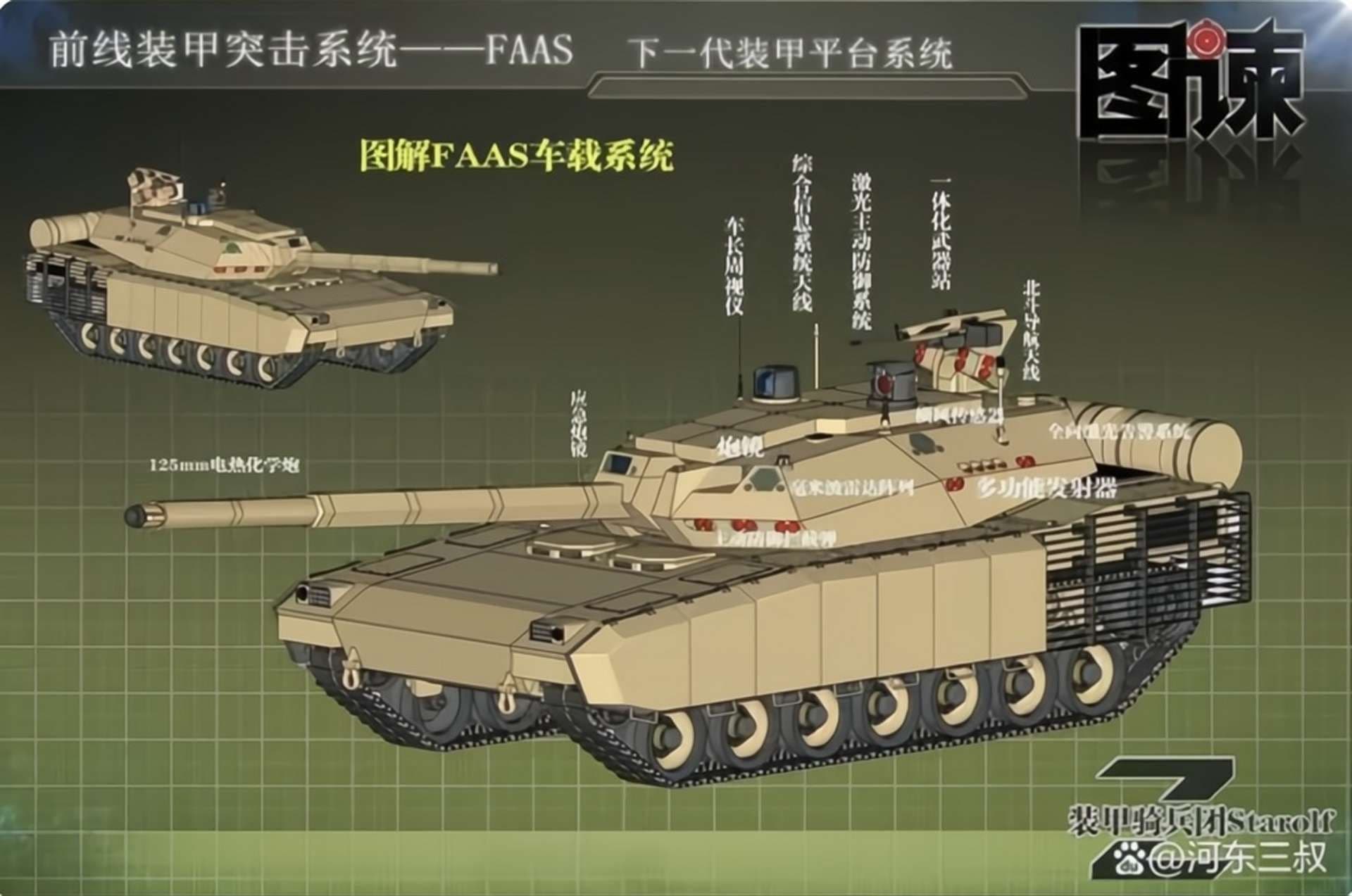 ZTZ-100 or Type 100. Formerly known as "ZTZ-201" or "New Chinese MBT ...